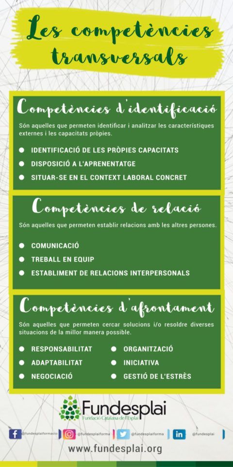 Què són les competències transversals? - Fundesplai Formació